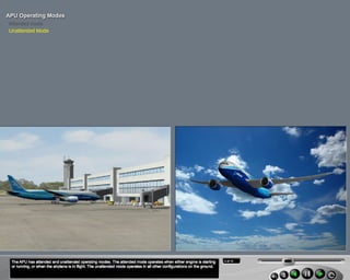 B787 APU | PDF
