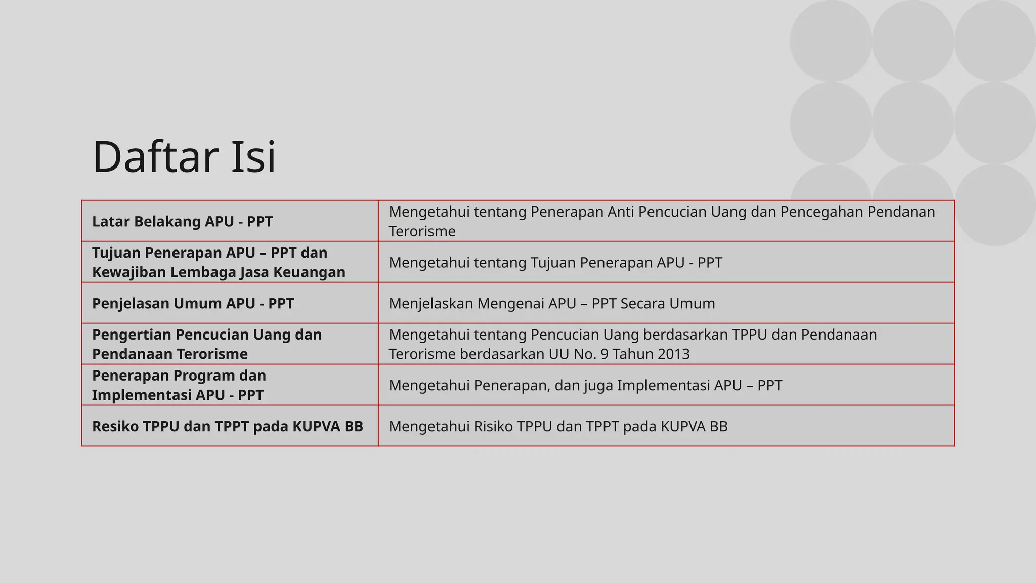 PPT Anci Pencucian Uang dan Pencegahan Pendanaan Terorisme.pptx