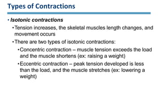 APU6.5 Types of Contractions | PPTX