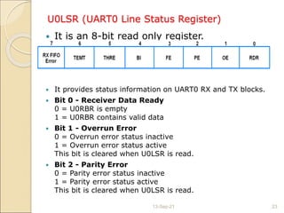 UART | PPT