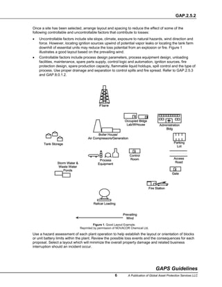 A publication of global asset protection services | PDF