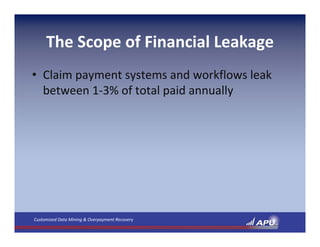 Apu LTC Presentation | PPT