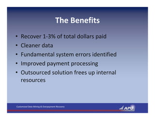 Apu LTC Presentation | PPT