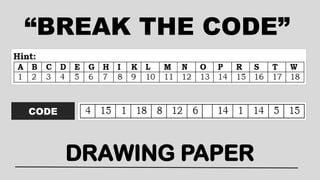Use-of-Tools-Equipment-in-Technical-Drafting.pptx | Free Download