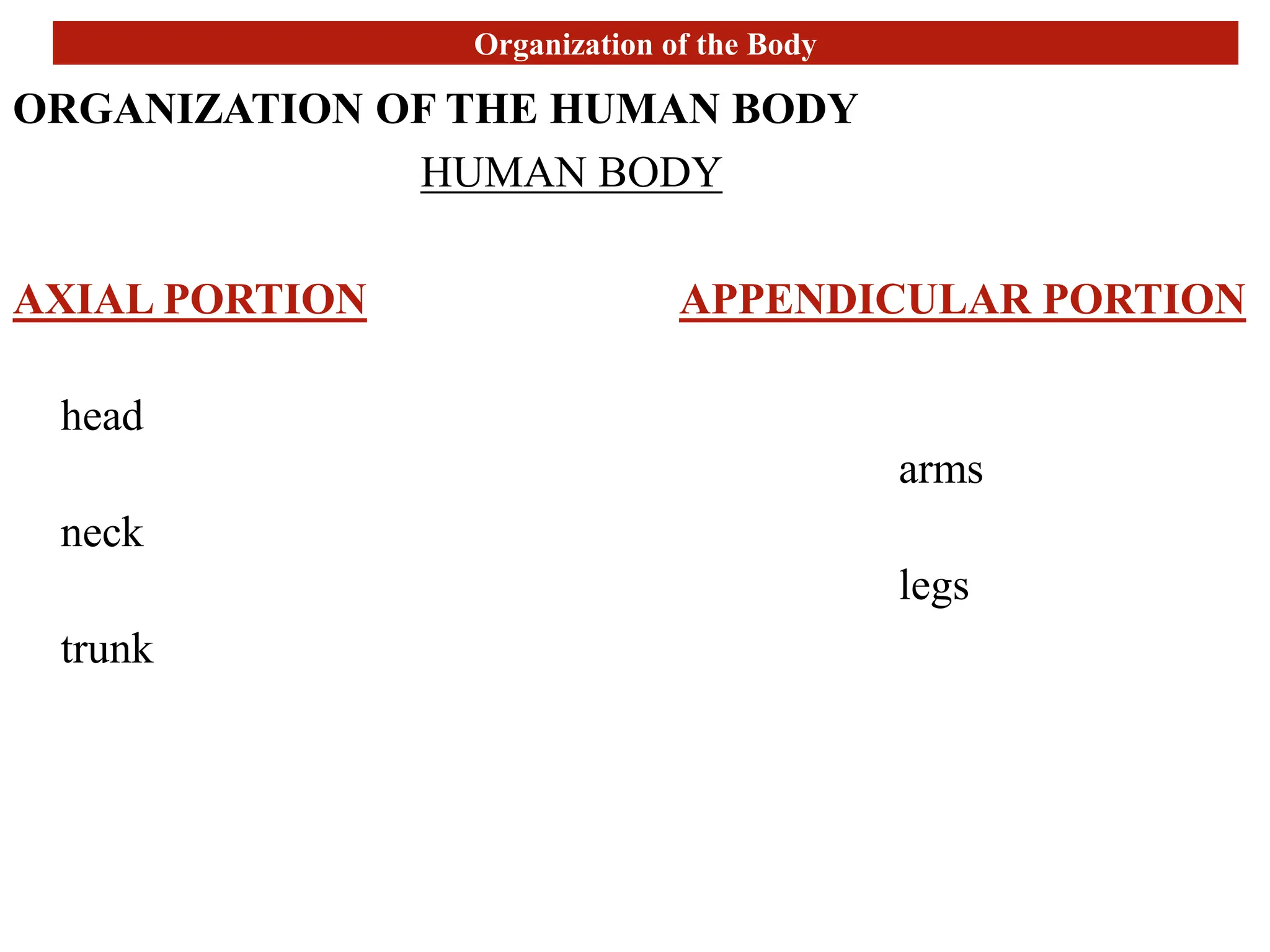 Introduction to anatomy and physiology_unit_1_intro_ppt.ppt