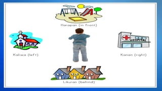 AP UNIT 2 ARALIN 3.1.pptx