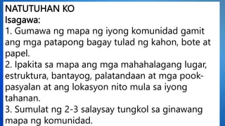 AP UNIT 2 ARALIN 3.1.pptx