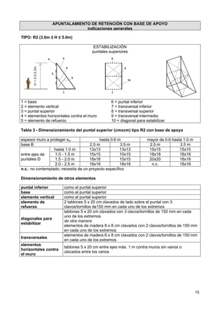 APUNTALAMIENTOS.pdf