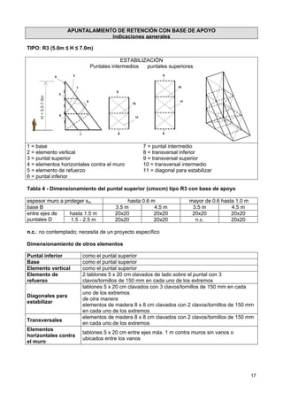 APUNTALAMIENTOS.pdf