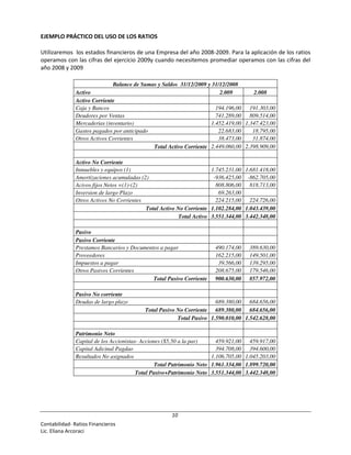 Apunte unidad-3-ratios-financieros | PDF