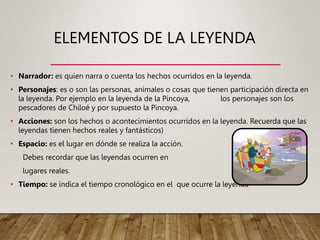 APUNTE 2 - MITOS Y LEYENDAS.ppt