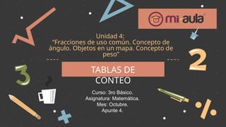 APUNTE_4._TABLAS_DE_CONTEO TERCERO BASICO.pptx