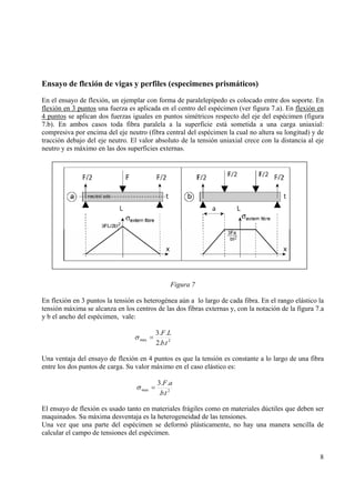 Apunte ensayo de compresión | PDF