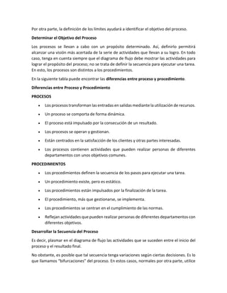 Apunte para clase 5 - Diagrama de Flujo de Proceso o Flujograma.pdf