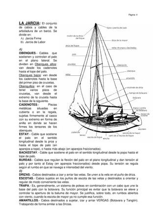 Apuntes basicos-de-vela | PDF