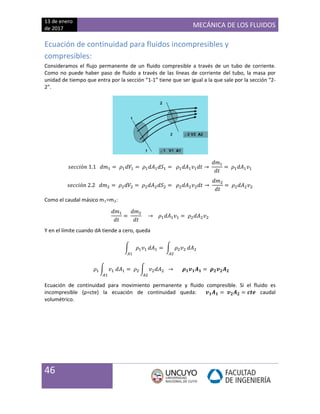 apuntes-teoricos-de-mecanica-de-los-fluidos-rev9-doc-prot1.pdf