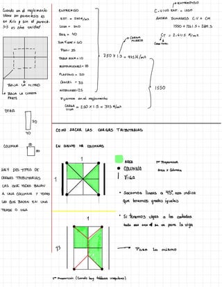 Apuntes de criterios estrcuturales, calculo de trabes y contratrabes de ...