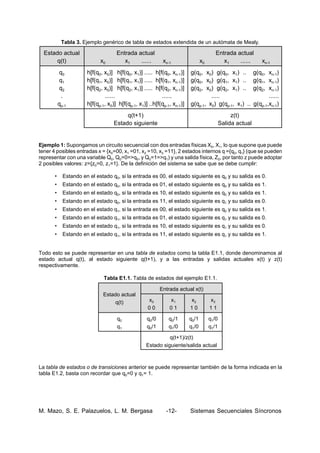 Apuntes automatas | PDF