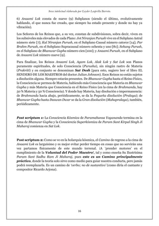 Apuntes clarificadores dentro del Surat Shabd Yoga (seva intelectual).pdf