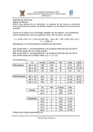 Apuntes_de_Cubicacion_USACH_Hormigone.pdf