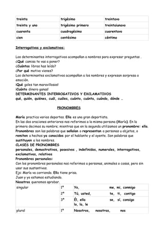 Español - Apuntes de gramatica. | ODT