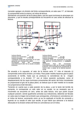 Apuntes de topografía Lecturas de Ángulos Topografía.pdf