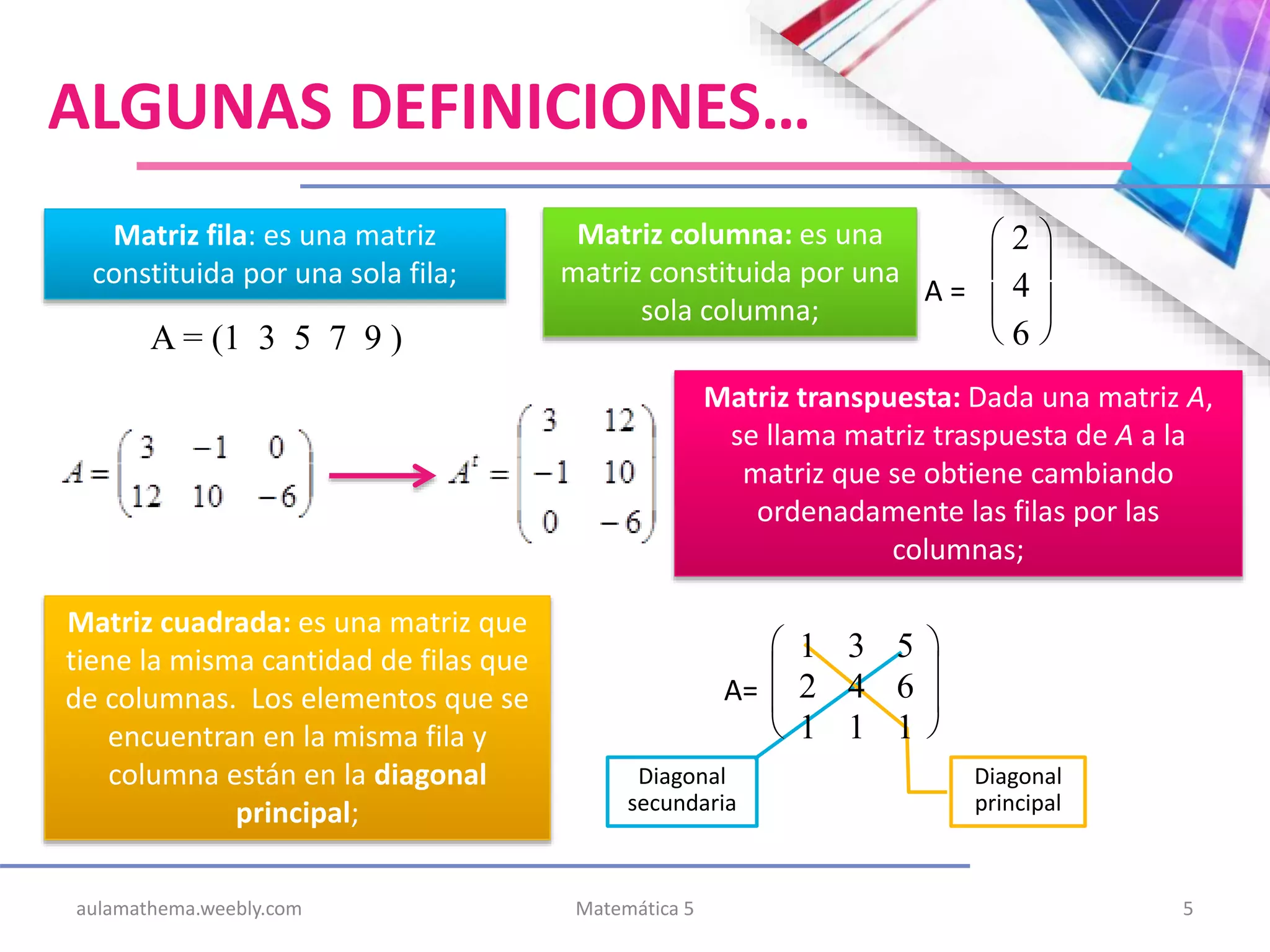 Matrices I: Concepto. y Operatoria. Departamento de Matemática. Colegio ...