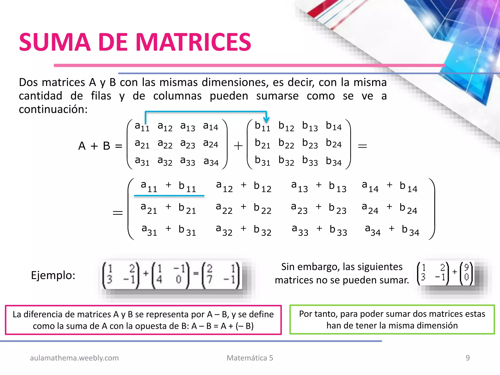 Matrices I: Concepto. y Operatoria. Departamento de Matemática. Colegio ...