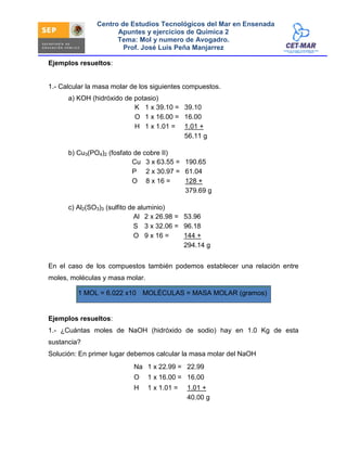 Ejemplos De Números De Avogadros