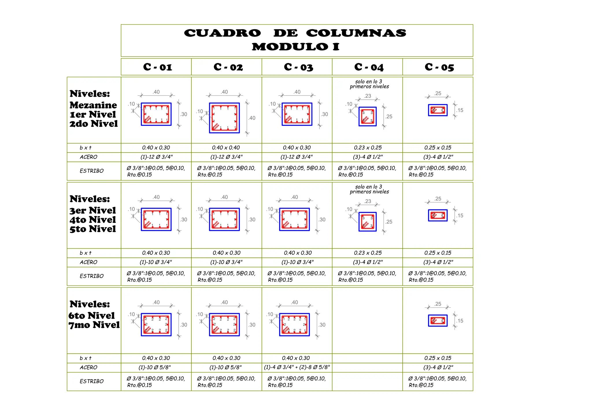 Apuntes y diseños de Columnas en Variedad.pdf