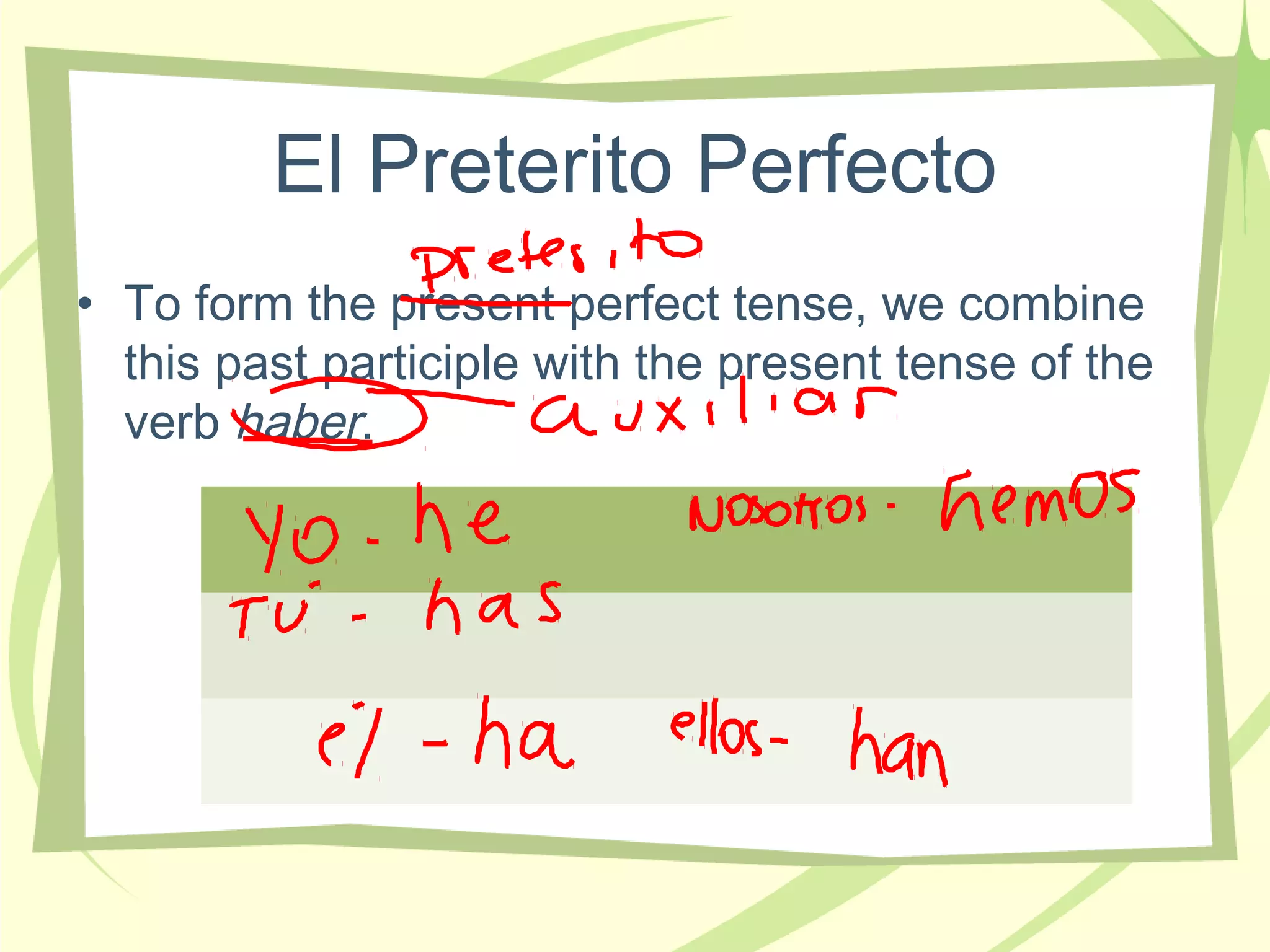 Apuntes preterito perfect | PPT
