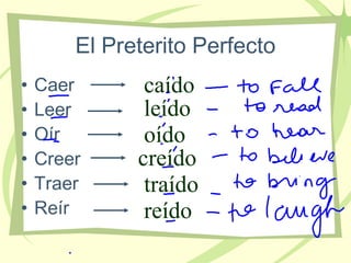 Apuntes preterito perfect | PPT