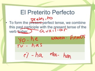 Apuntes preterito perfect | PPT