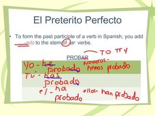 Apuntes preterito perfect | PPT