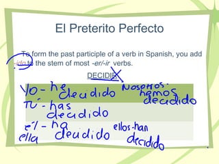 Apuntes preterito perfect | PPT