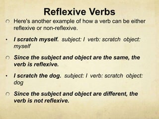 Apuntes reflexive verbs | PPTX