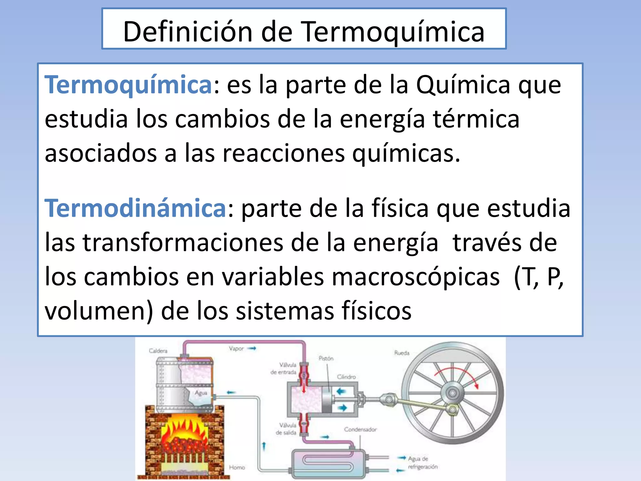 Hoja De Trabajo De Termoquímica
