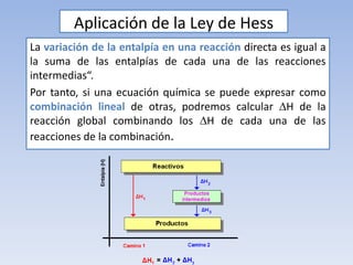 Termoquímica. conceptos y ejercicios | PPTX