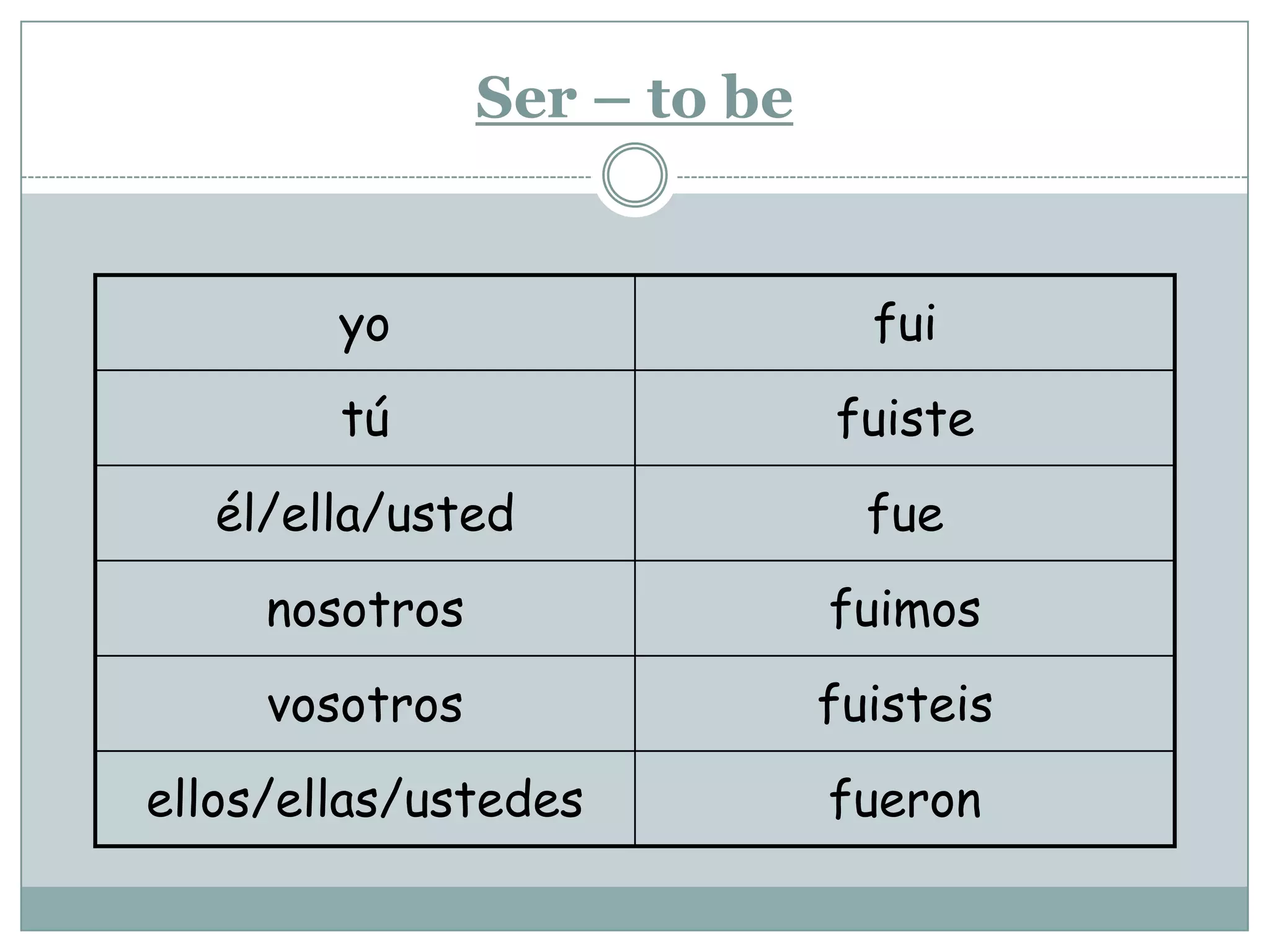 Apuntes verbos irregulares ir y ser en el preterito | PPTX