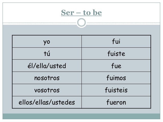 Apuntes verbos irregulares ir y ser en el preterito