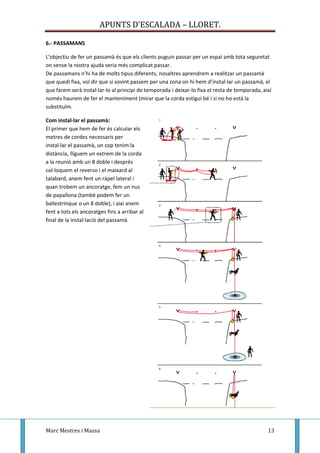 Apunts escalada | PDF