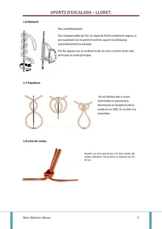 Apunts escalada | PDF