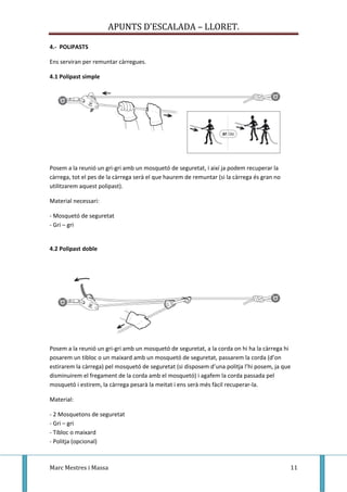 Apunts escalada | PDF