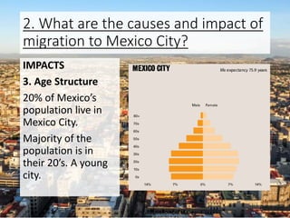 Ap urban growth mexico | PPT