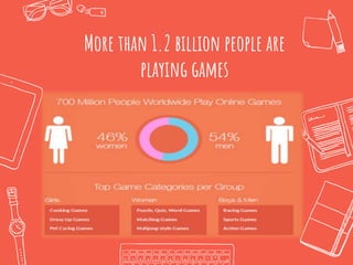 3D Airplane Crash Game || Using Three.js