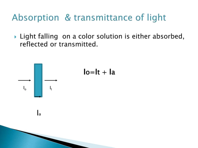 colorimeter | PPTX | Chemistry | Science