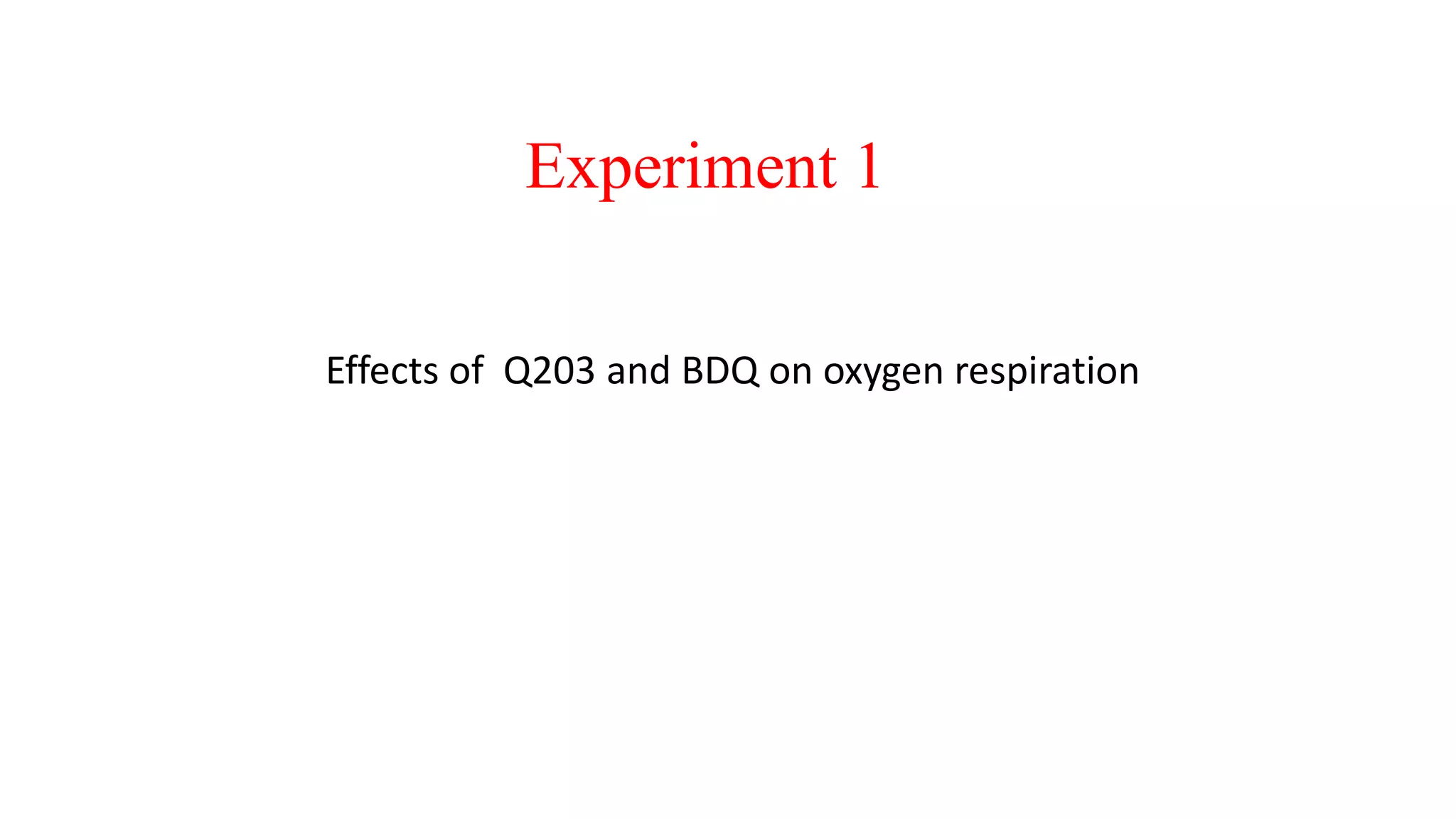 Tuberculosis Research Paper | PPT