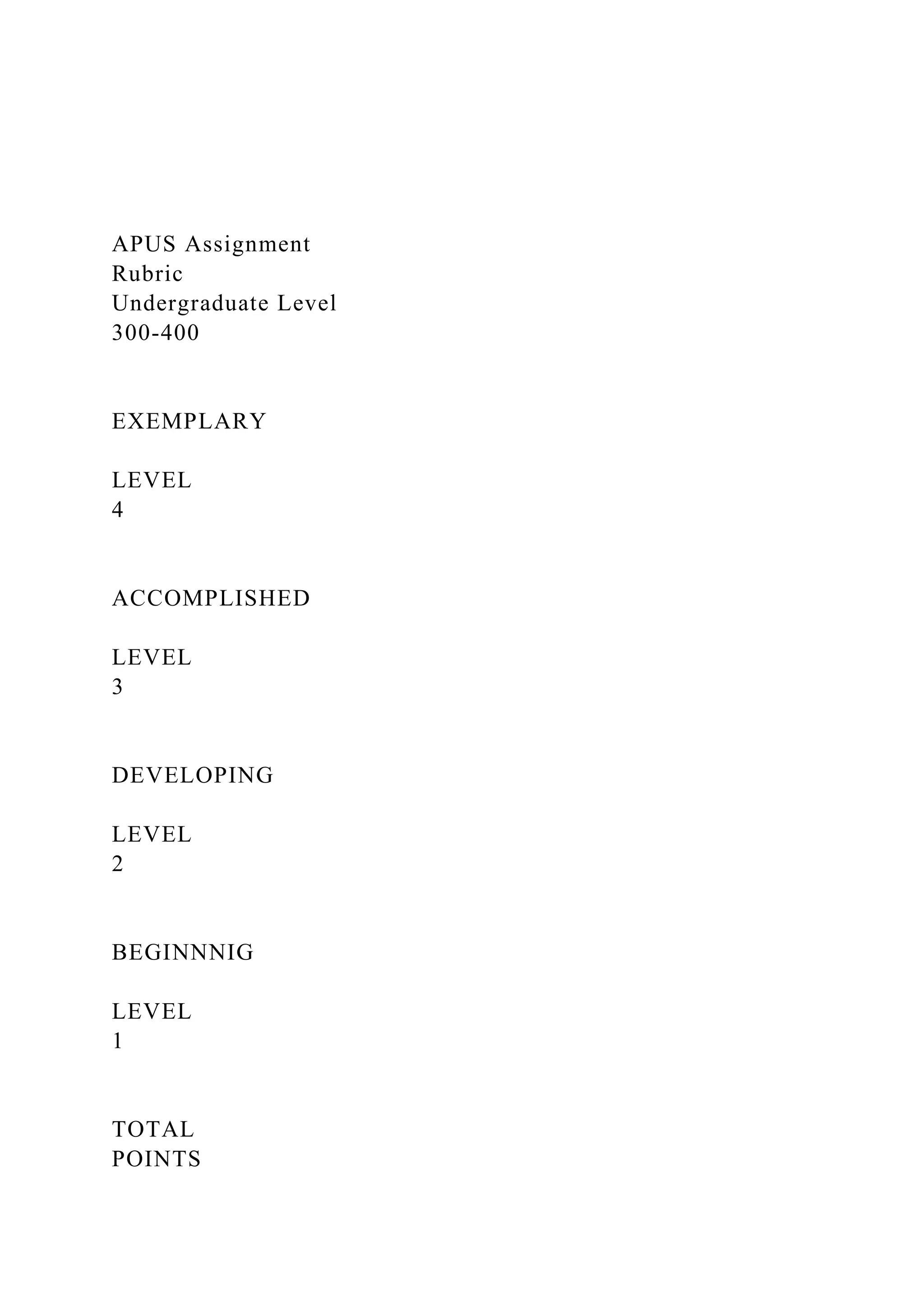 APUS Assignment Rubric Undergraduate Level 300-400 .docx