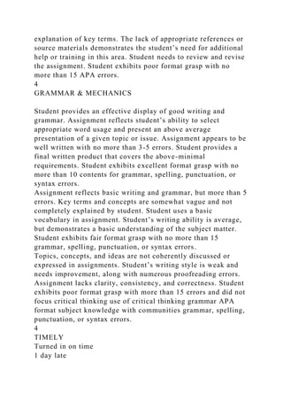 APUS Assignment Rubric Undergraduate Level EXEMPLARYLEVEL4.docx