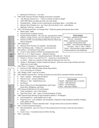 Apush cram-packet-ap-exam | DOC